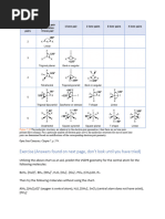 VSEPR Shapes Quick Reference Guide | PDF