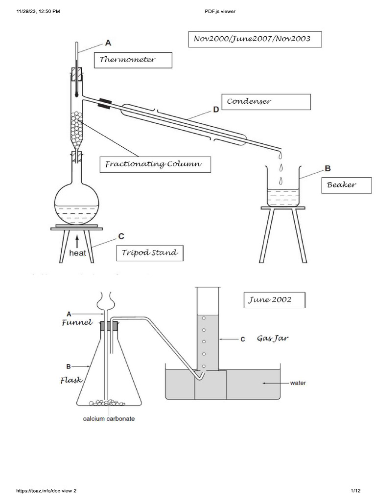 Paper 6 Q1 Apparatus With Solution | PDF