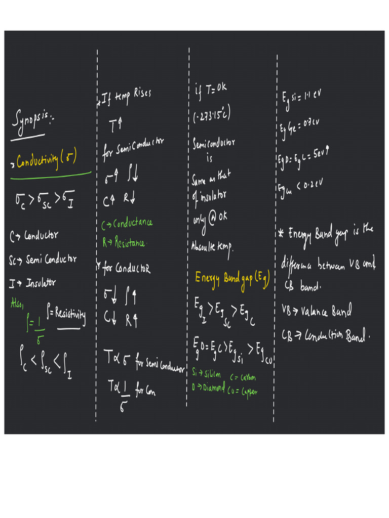 Semiconductor Synopsis | PDF