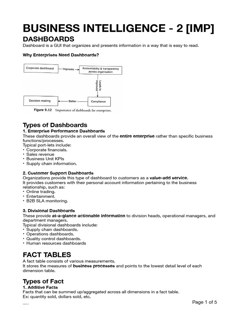 Business Intelligence MSE 2 (IMP) | PDF | Data Management | Information Retrieval