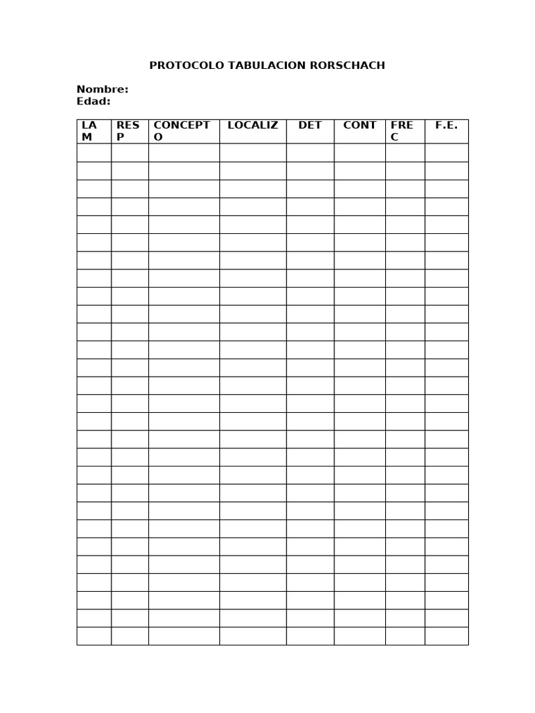 Protocolo Tabulacion y Psicograma Rorschach | PDF