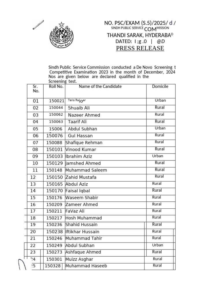 Sindh PSC Screening Test Results 2025 | PDF