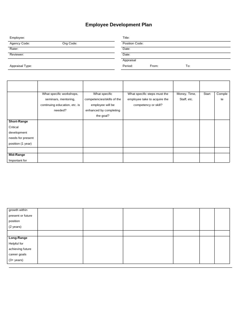 Employee Development Plan Template | PDF