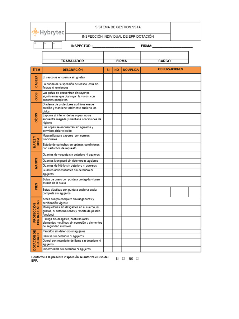 Inspección Epp Dotación | PDF | Guante