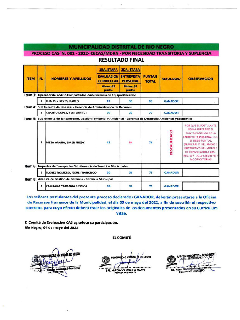 Resultado Final Cas | PDF