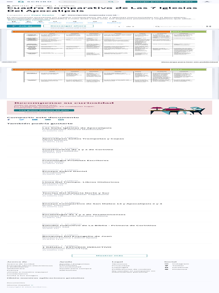 Cuadro Comparativo de Las 7 Iglesias Del Apocalipsis PDF Cristo (título) Creencia religiosa y ...