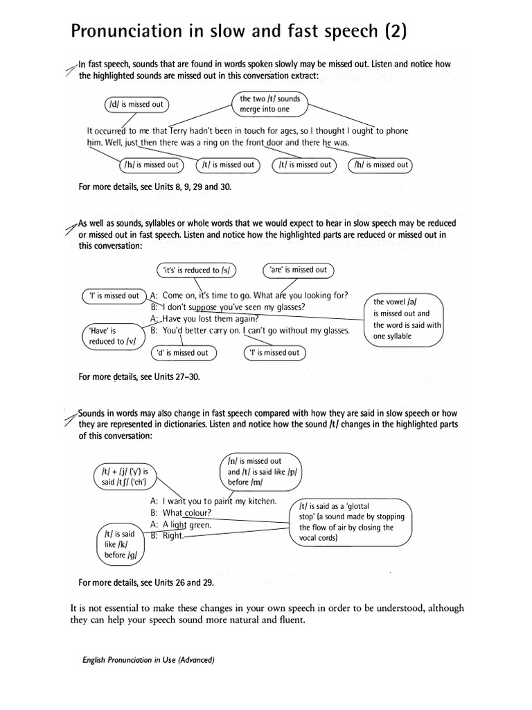 Fast vs Slow Speech Pronunciation Guide | PDF | Phonetics | Linguistics