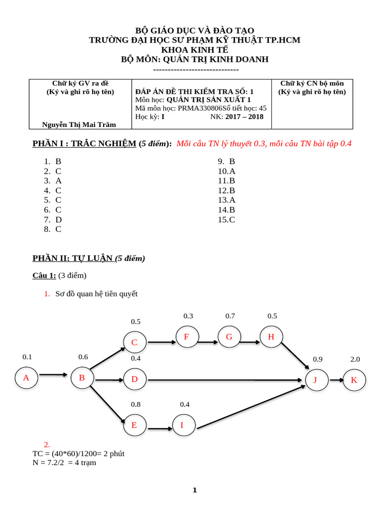 Dap An Môn Quản Trị Sản Xuất 1 K15.dai Tra | PDF