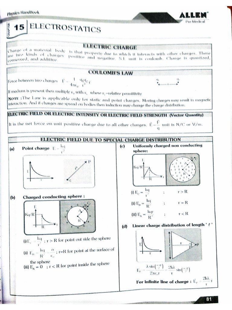 Electrostatics Formula Sheet | PDF