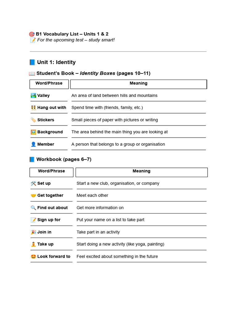 ? B1 Vocabulary List – Units 1 & 2 | PDF