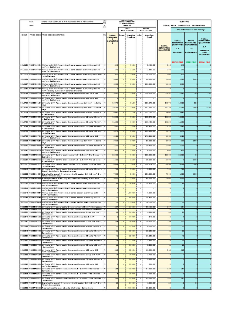R540-630D Cable Pulling & Termination | PDF | Electrical Components ...