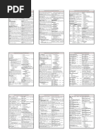 Imprest Money Request Email Template | PDF | Business | Finance & Money ...