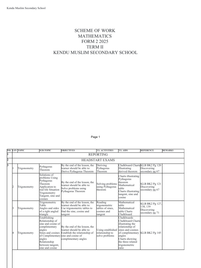 Mathematics - Form 2 - Term-II | PDF | Trigonometric Functions ...