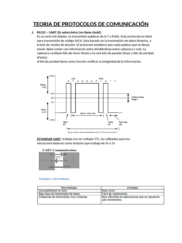 Protocolos de Comunicacion | PDF | Tecnología digital | Ingeniería Informática
