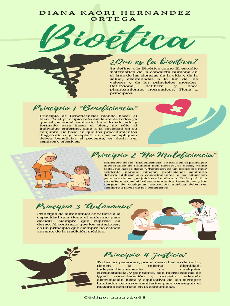 Se Define A La Bioética Como El Estudio Sistemático de La Conducta ...