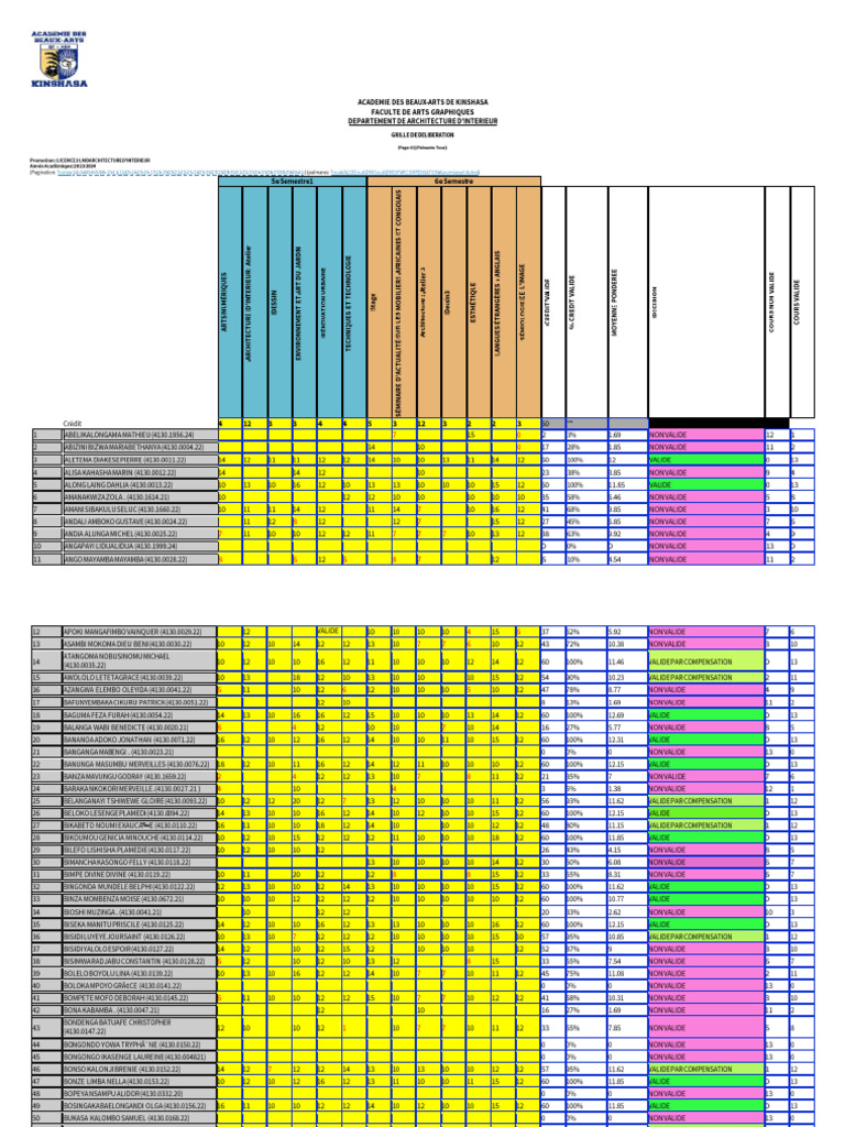 L3 AI Rattrapage | PDF