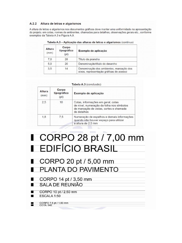 Simbologia conforme NBR 6492 | PDF