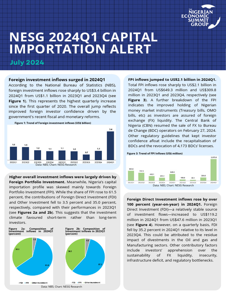 2024Q1 Capital Importation Alert_1720116936 | PDF | Foreign Direct Investment | Banks