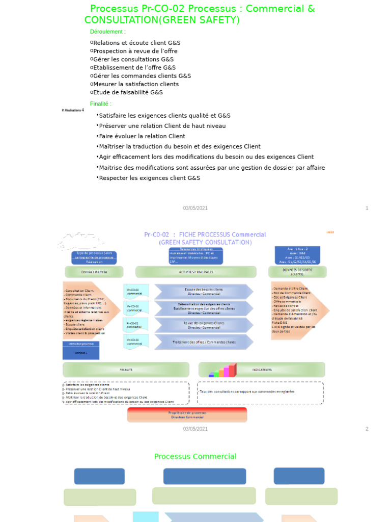 Fiche Processus Commercial G&S | PDF
