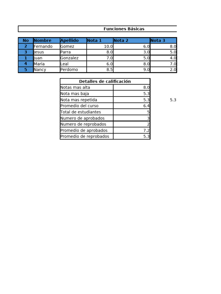 Ejercicio Excel | PDF