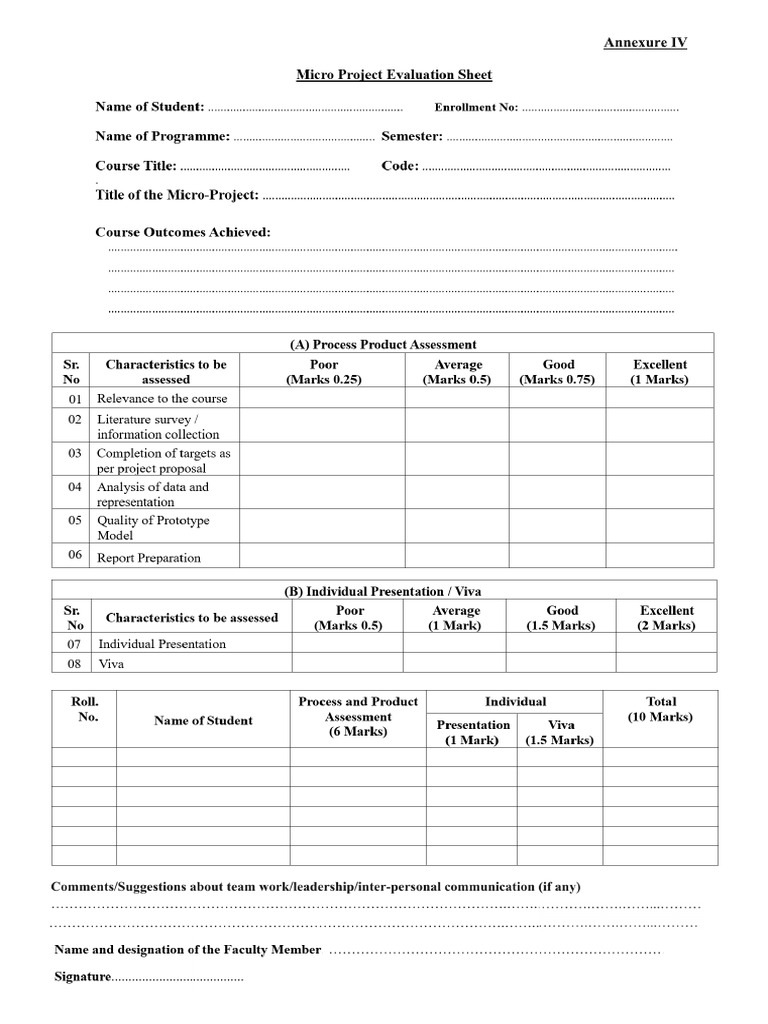 Final Eval Sheet | PDF