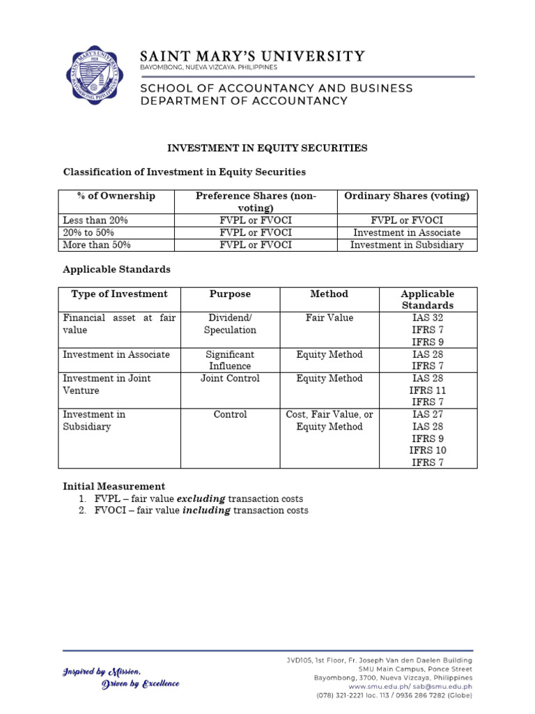 Financial Asset at Fair Value | PDF | Fair Value | Equity (Finance)