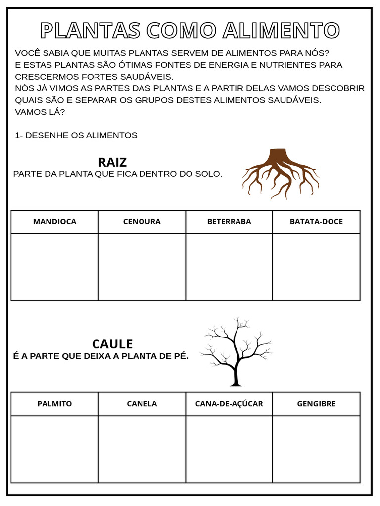 Plantas Comestíveis e Suas Partes | PDF