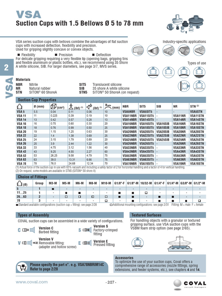 Vsa Doc Coval Us | PDF