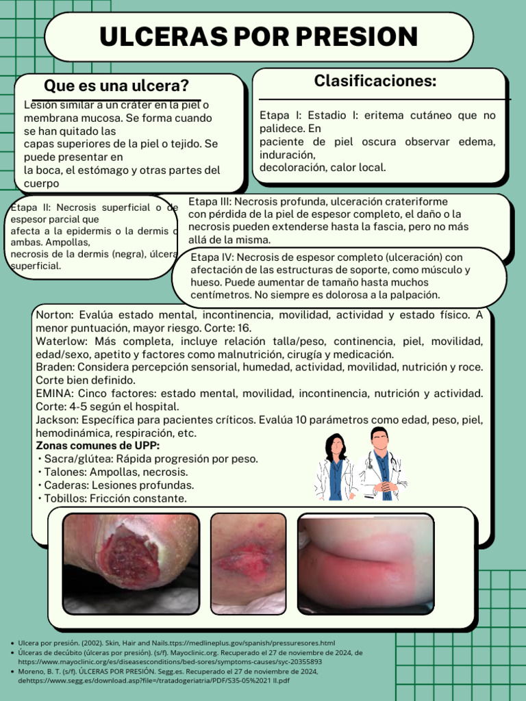 Úlceras | PDF | Piel | Especialidades Medicas