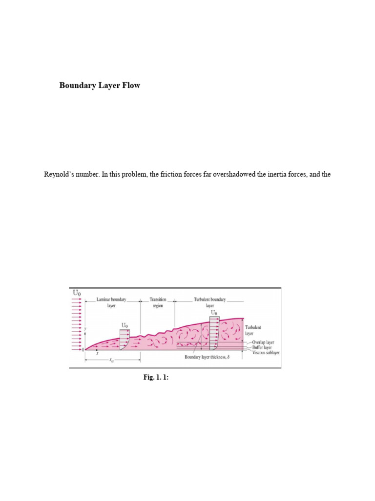 A MACHINE LEARNING APPROACH For COMPUTATION of BOUNARY LAYER FLOW | PDF ...