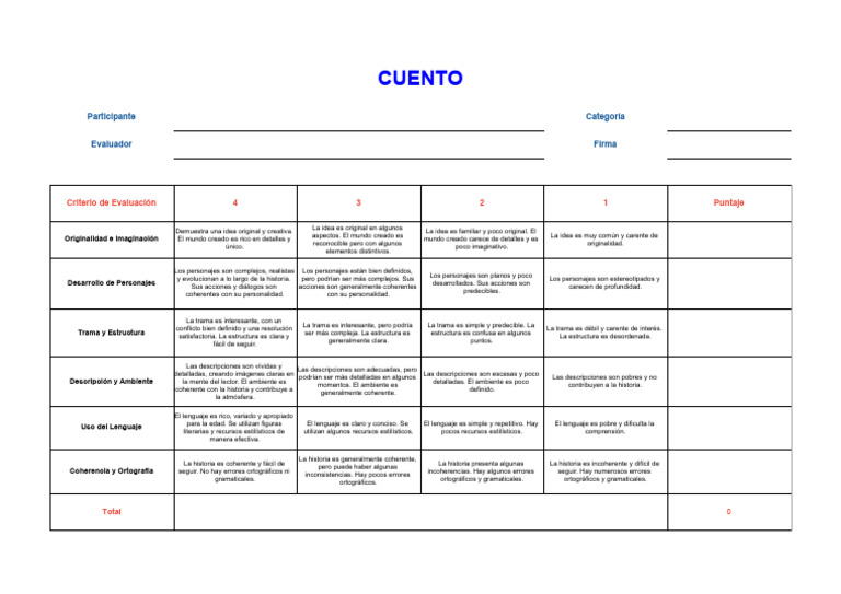 Rúbricas Por Hoja - Cuento | PDF | Comunicación humana