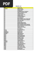 RCI Resorts Directory 2024 | PDF | Resort | Hotel