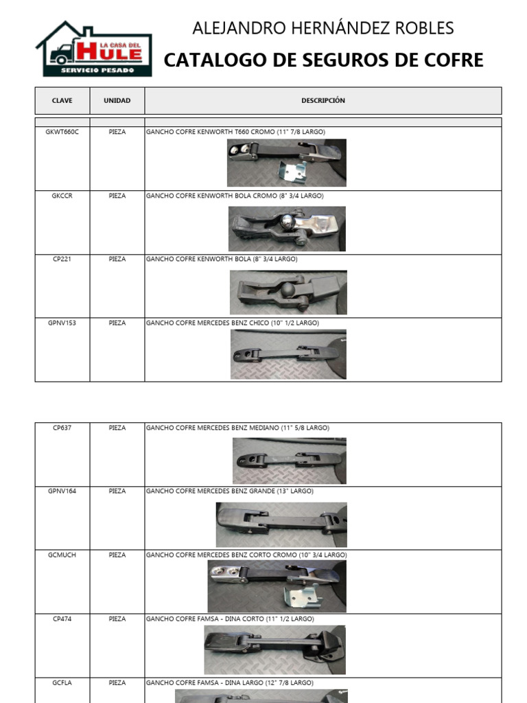 Catalogo Seguros de Cofre | PDF
