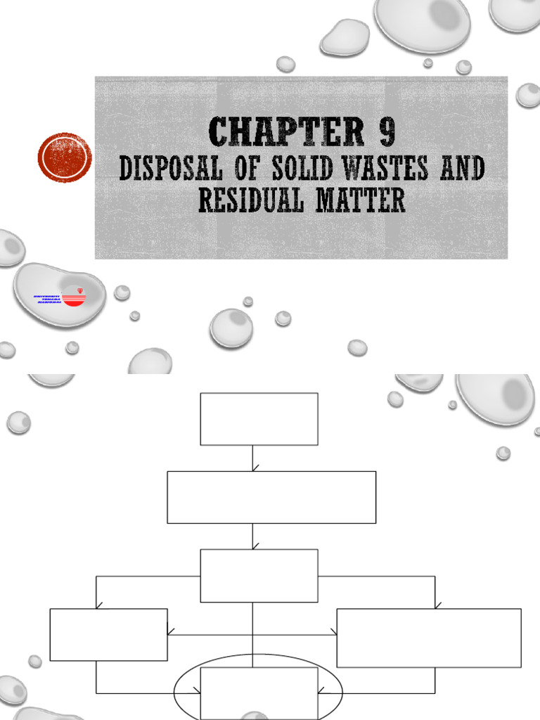 Solid Waste Management Chapter 9 Disposal of Solid Wastes and Residual ...