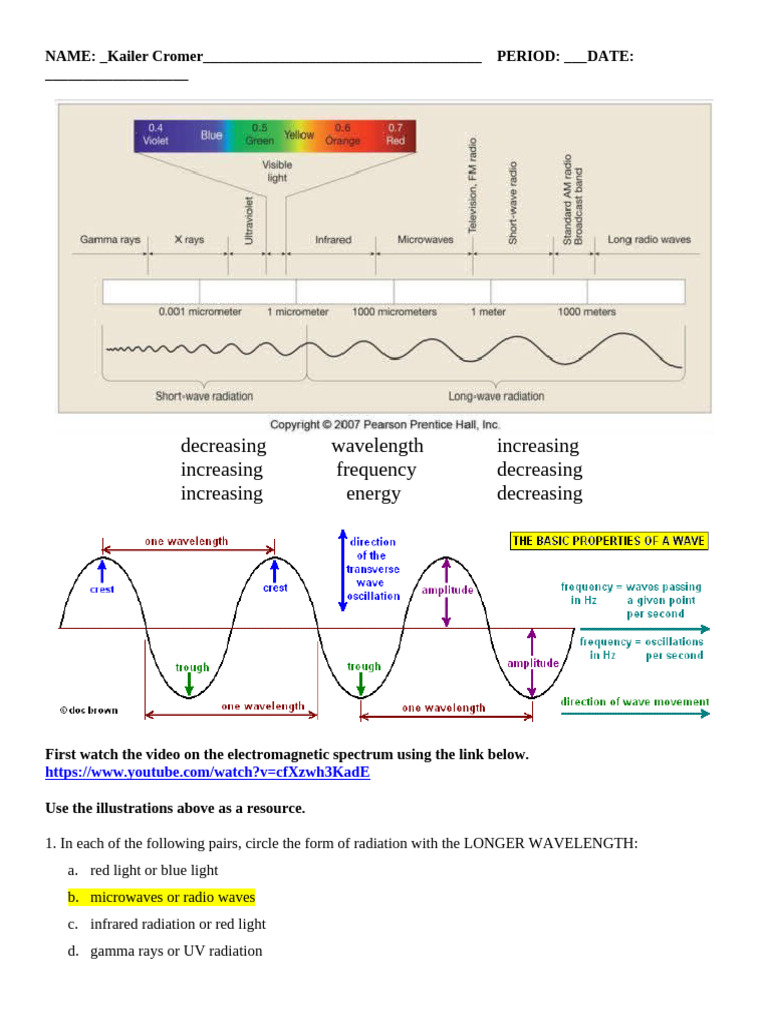 (Ems Worksheet) Electromagnetic - Spectrum - Worksheet - 1 | PDF ...