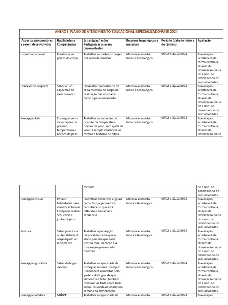 PAEE 1 Reformulado 2024 | PDF | Gosto