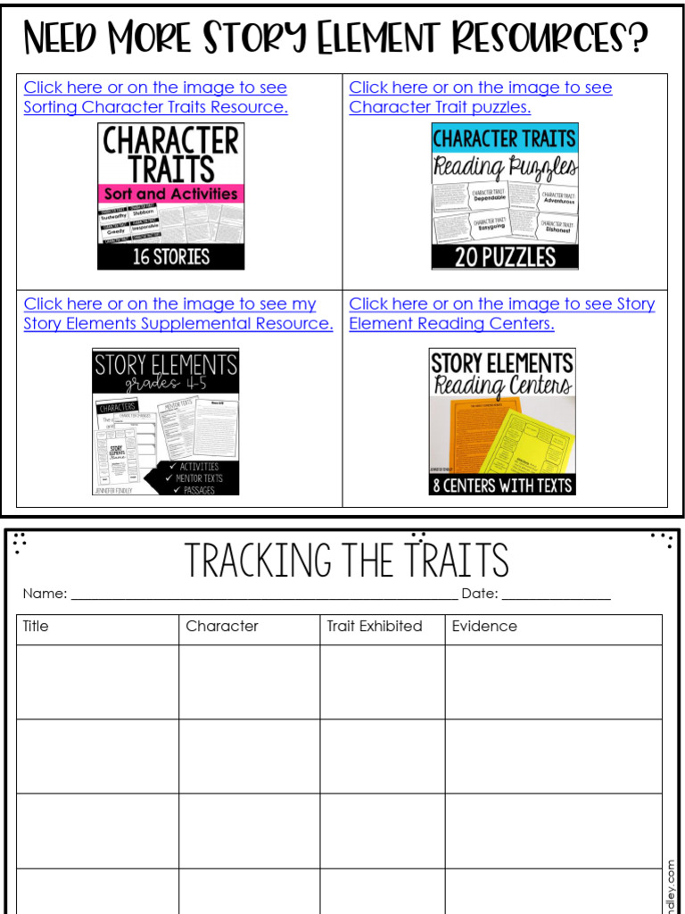 Character Traits Activities for Grades 4-5 | PDF