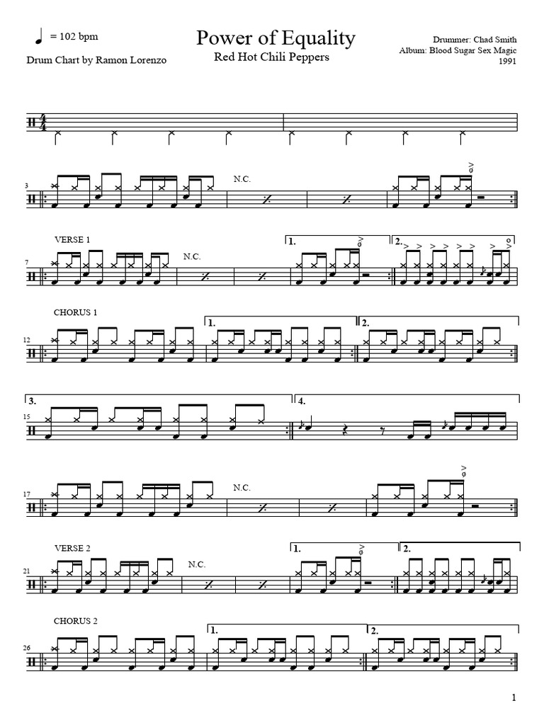 Power of Equality | PDF