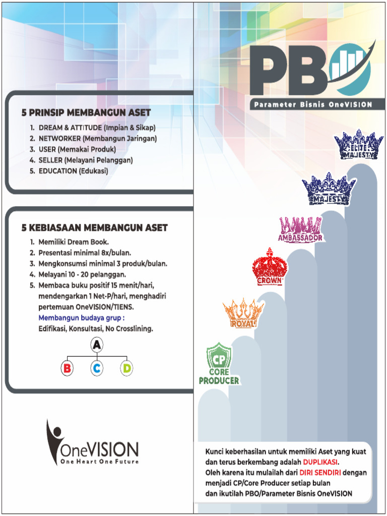 PBO | PDF