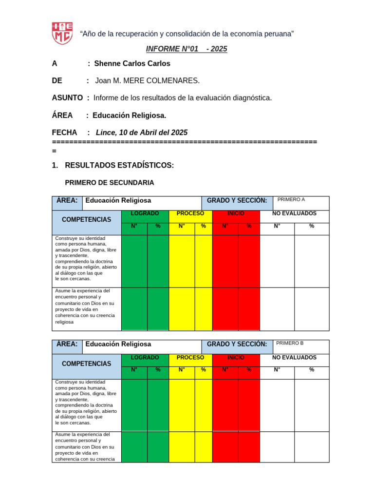 Formato Informe Ev Diagnóstica Docente | PDF | Dios | Doctrina