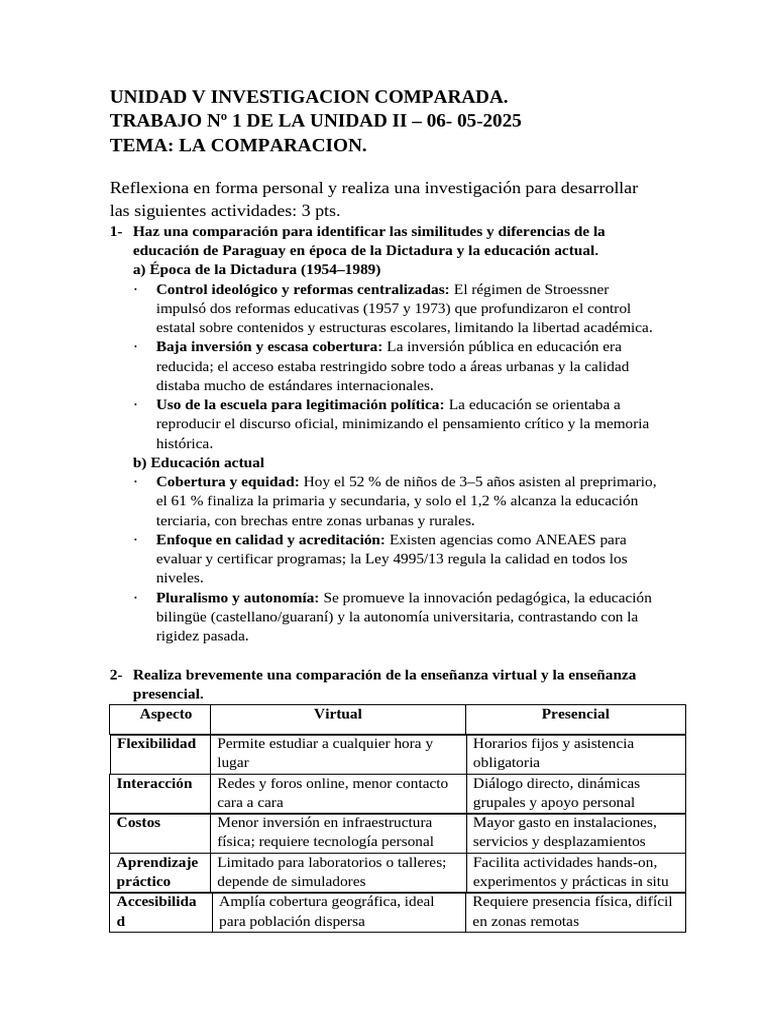 Educación Comparada - Tarea 2-JAF | PDF | Laboratorios | Escuelas