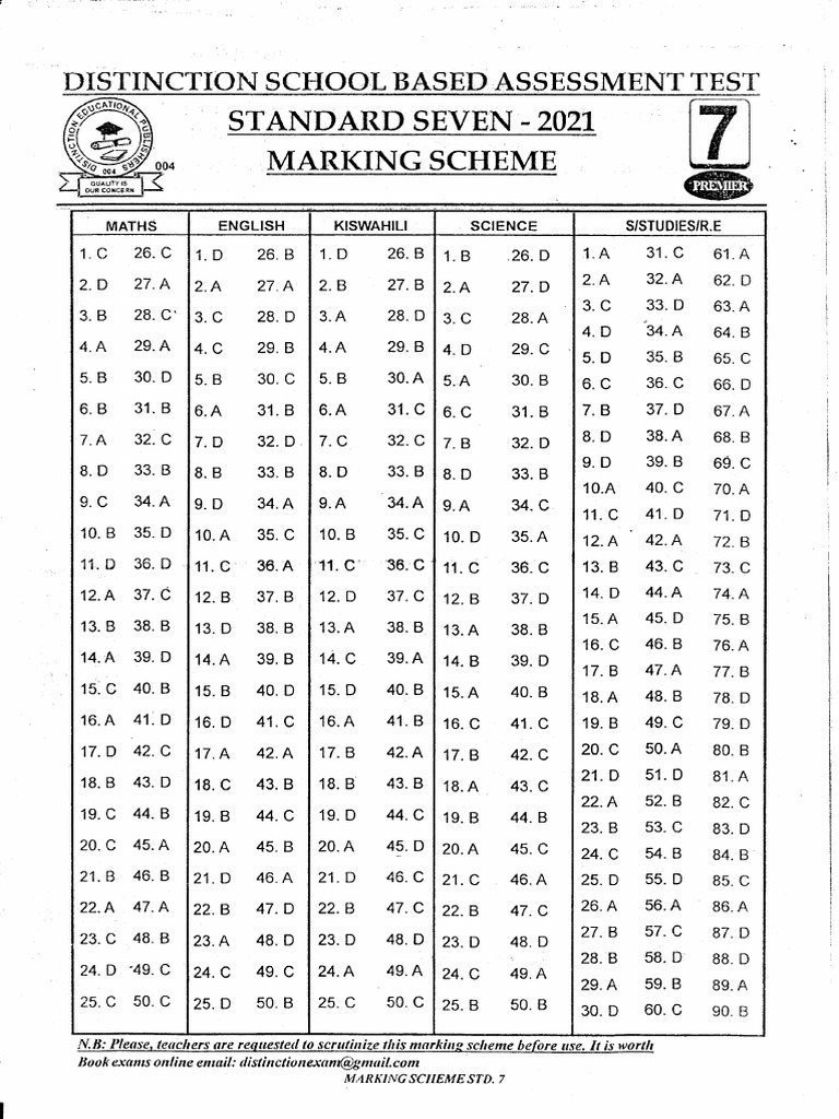 ANSWERS DISTINCTION 2021 TERM 2 STD 7 TEST EXAM Teacher - Co - .Ke | PDF