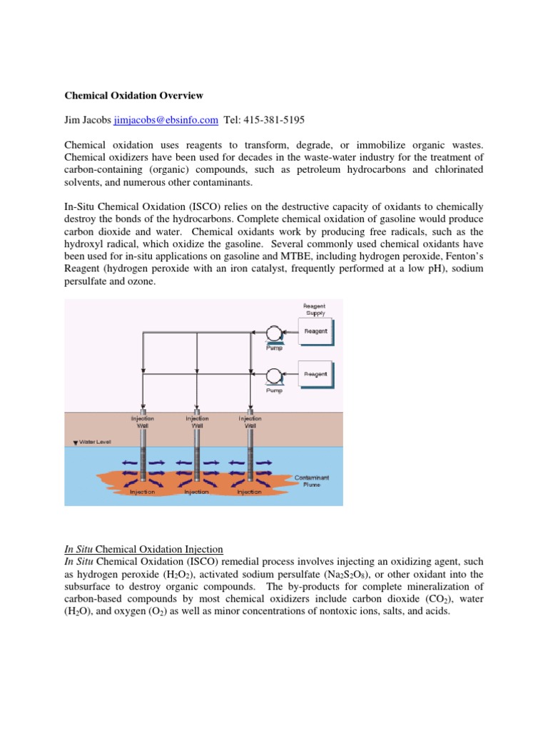 Chemical Oxidation | Hydrogen Peroxide | Peroxide