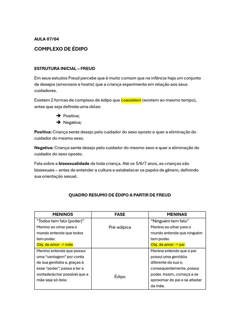 Complexo de Édipo: Freud e suas fases | PDF | Complexo de Édipo | Amor