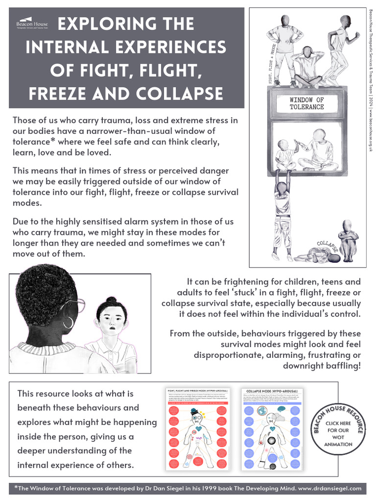 Understanding Survival Modes in Trauma | PDF | Psychological Trauma ...