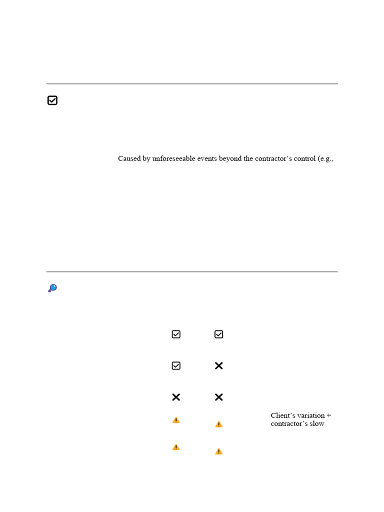 Types of Construction Delays Explained | PDF
