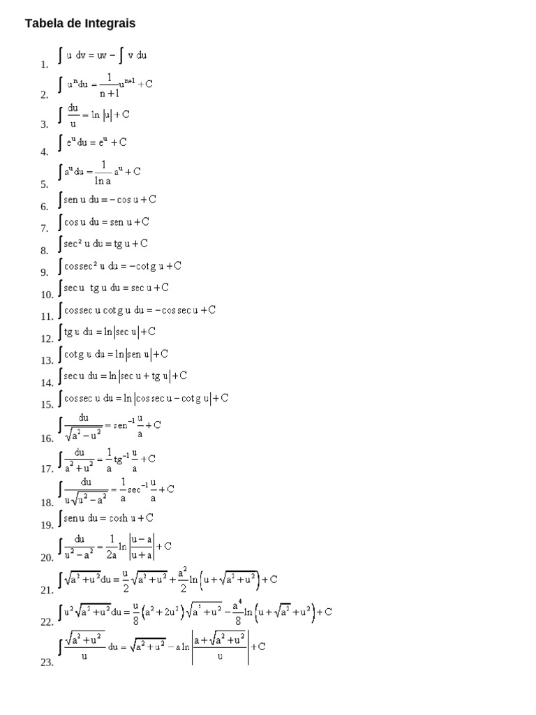 Tabela des Intégrales | PDF