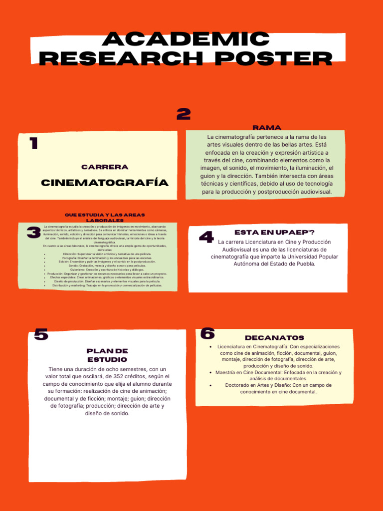 Orange and Green Playful and Illustrative Portrait University Research ...