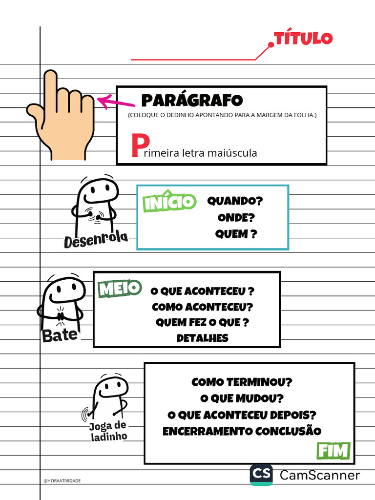 Producao Texto - Começo, Meio e Fim | PDF