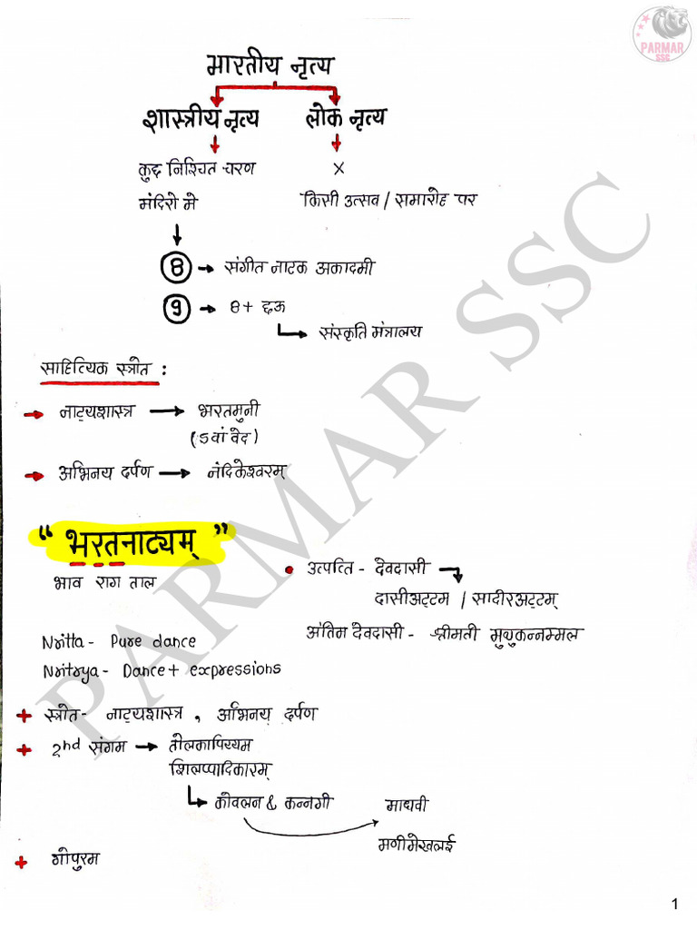 Static GK Notes - Parmar SSC 3.0 | PDF